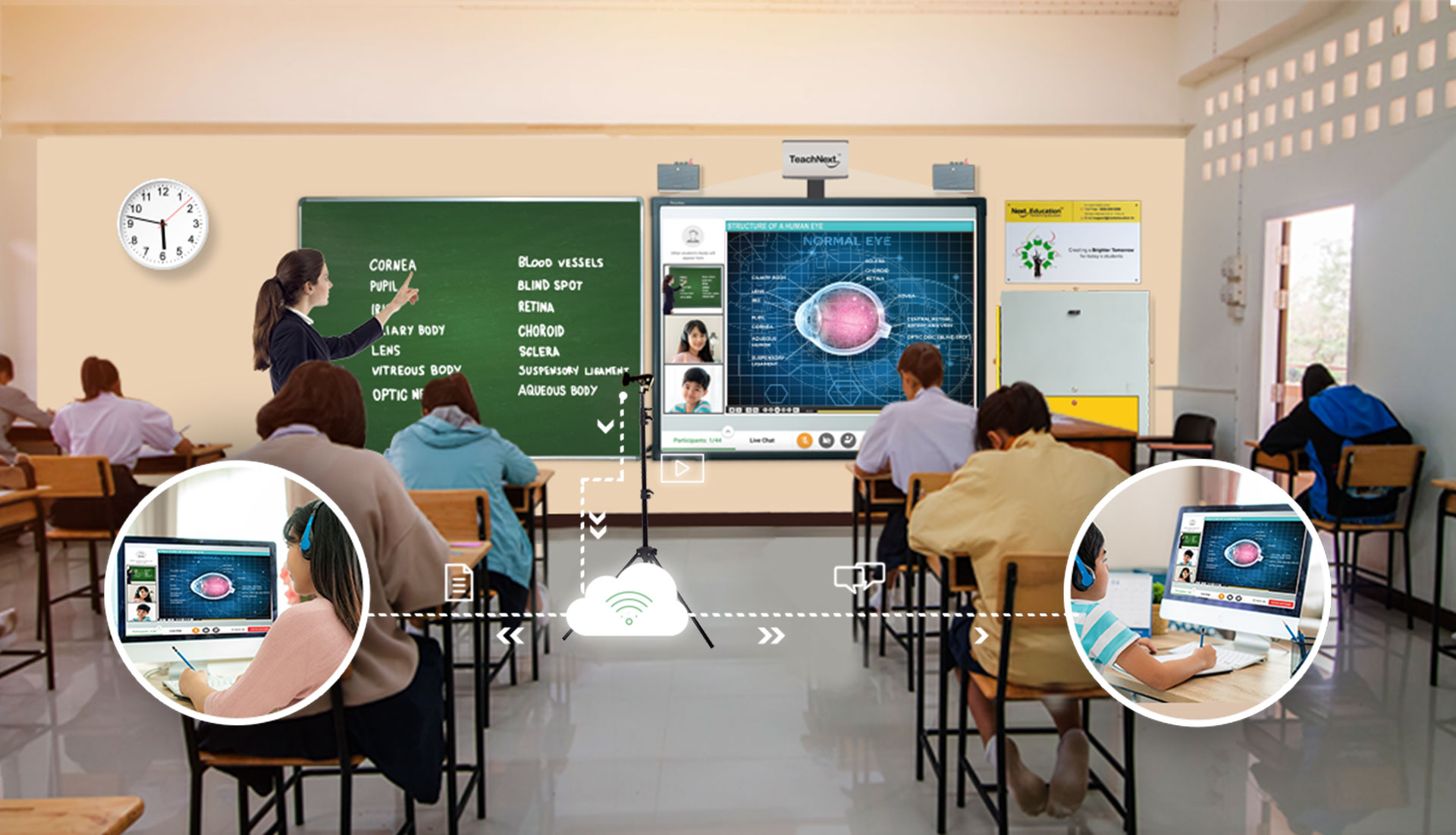 Top Online Teaching Platforms Best Online Teaching Platform In India